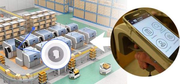 RFID For Asset Tracking: How It Works - Xinyetong